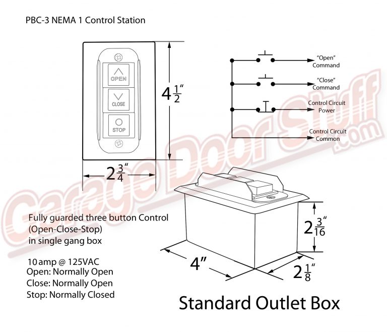 GARAGE DOOR CONTROL STATION