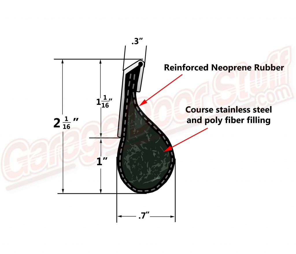 Door Sweep - Garage Door Stuff - Weather Seal